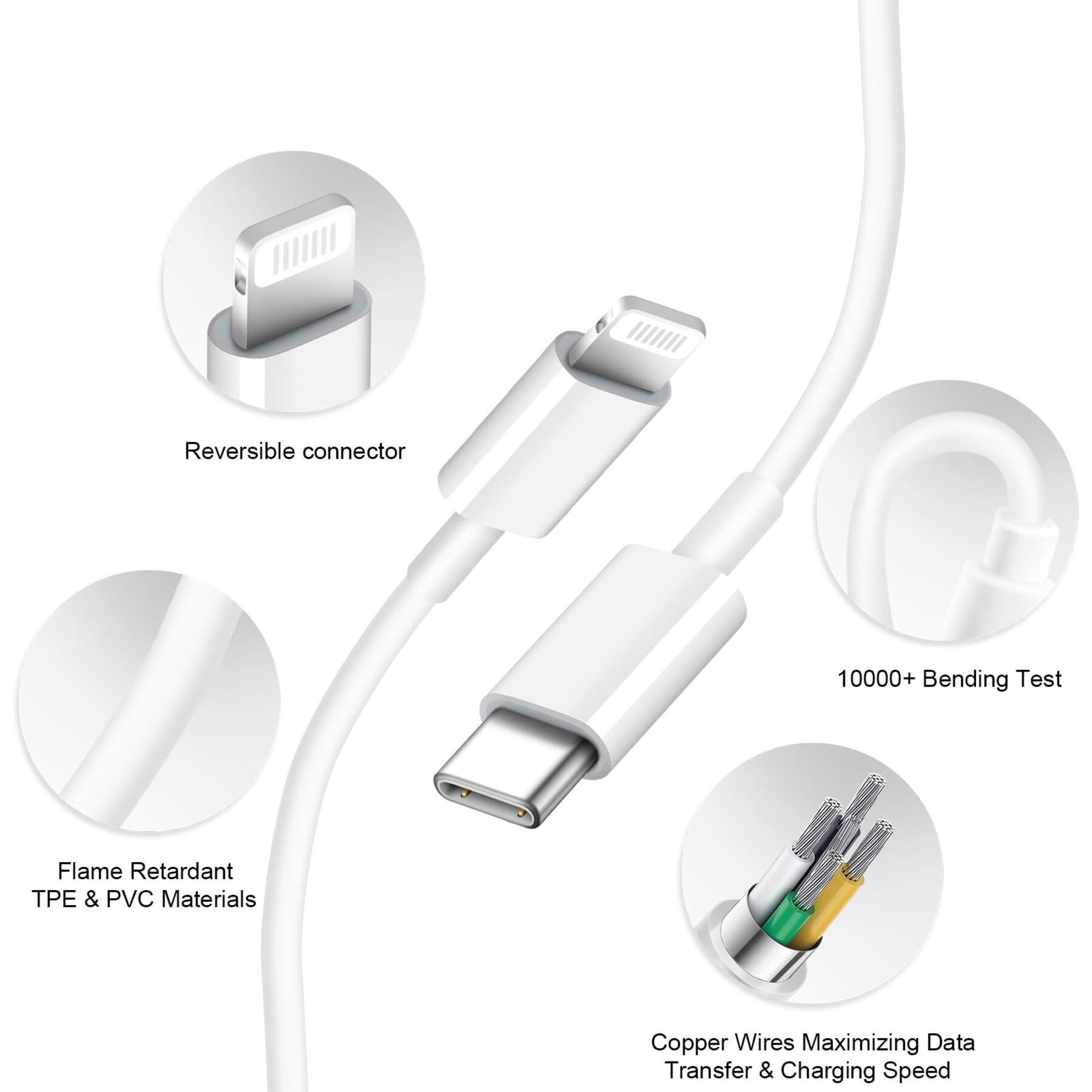 Type C to Lightning Cable